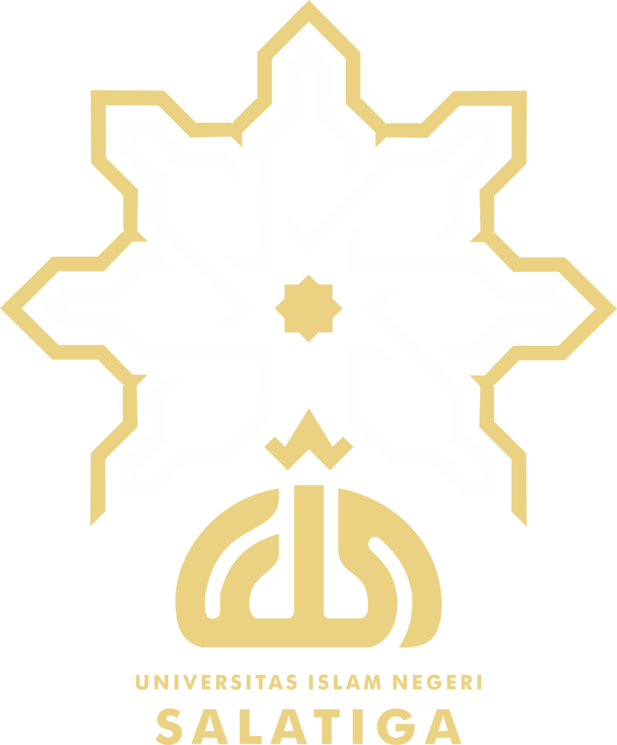 Profil Pascsarjana Pascasarjana Uin Salatiga